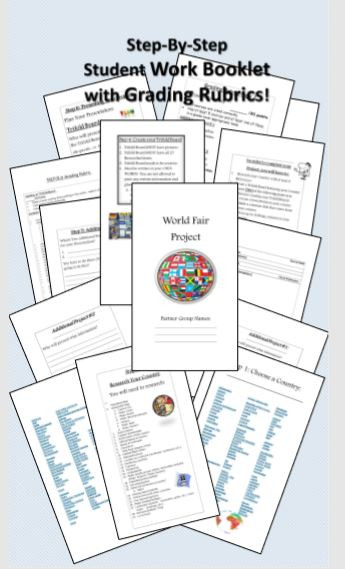 World Fair- Country Project - Amped Up Learning