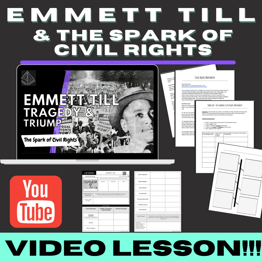 US HISTORY FULL YEAR Curriculum, Video Lessons, Activities, & Assessments