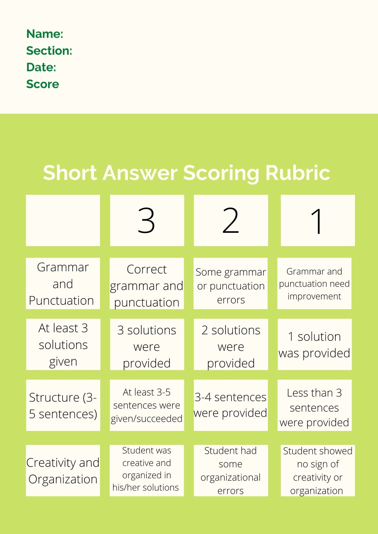 Short Answer Scoring Rubric - Amped Up Learning
