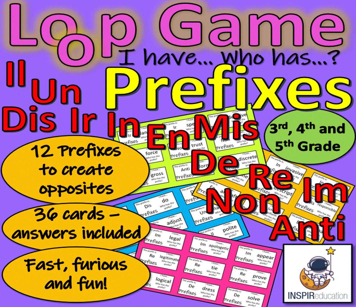 ELA Prefixes: 36 Word Cards, 12 Prefixes, Root Words into opposites ...