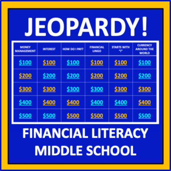 Financial Literacy for Middle School Jeopardy