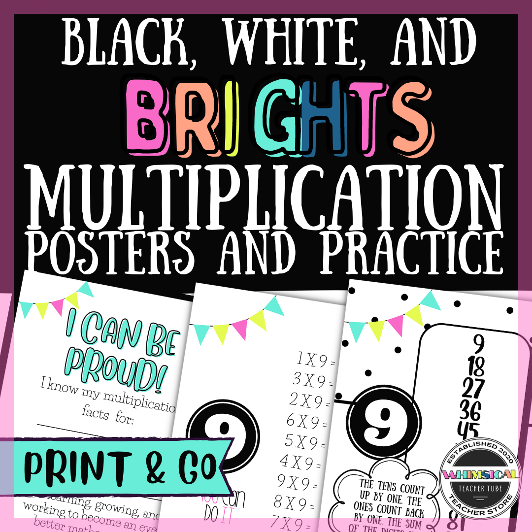 Black and White with Brights Multiplication Facts Strategies Posters ...