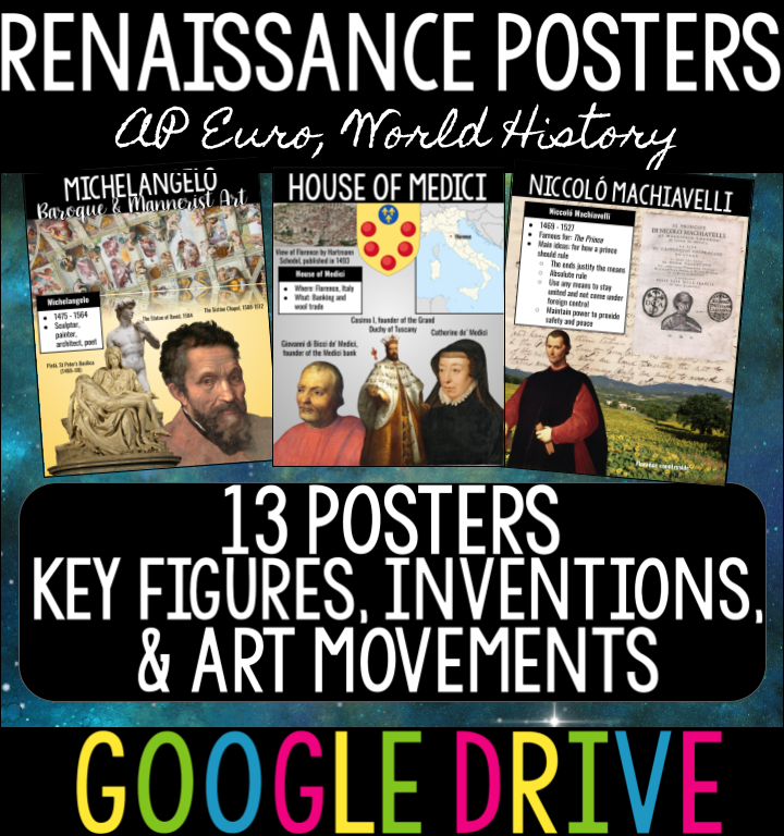 The Renaissance - Posters - AP Euro & World History