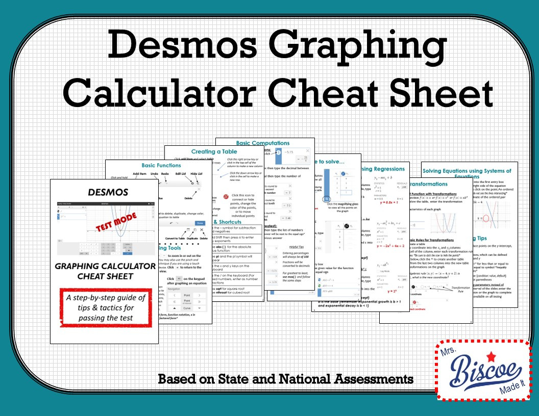 Desmos Graphing Calculator Cheat Sheet - Amped Up Learning