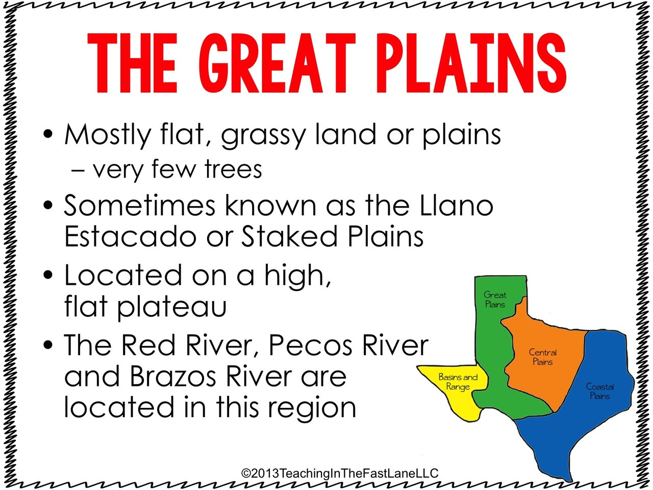 Regions of Texas Bundle - Amped Up Learning