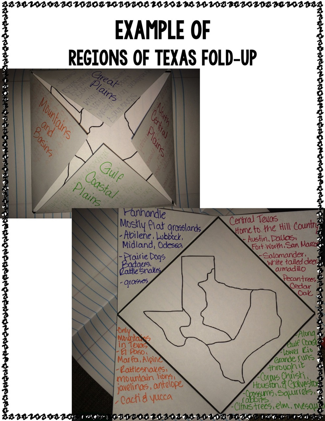 Regions of Texas Bundle - Amped Up Learning