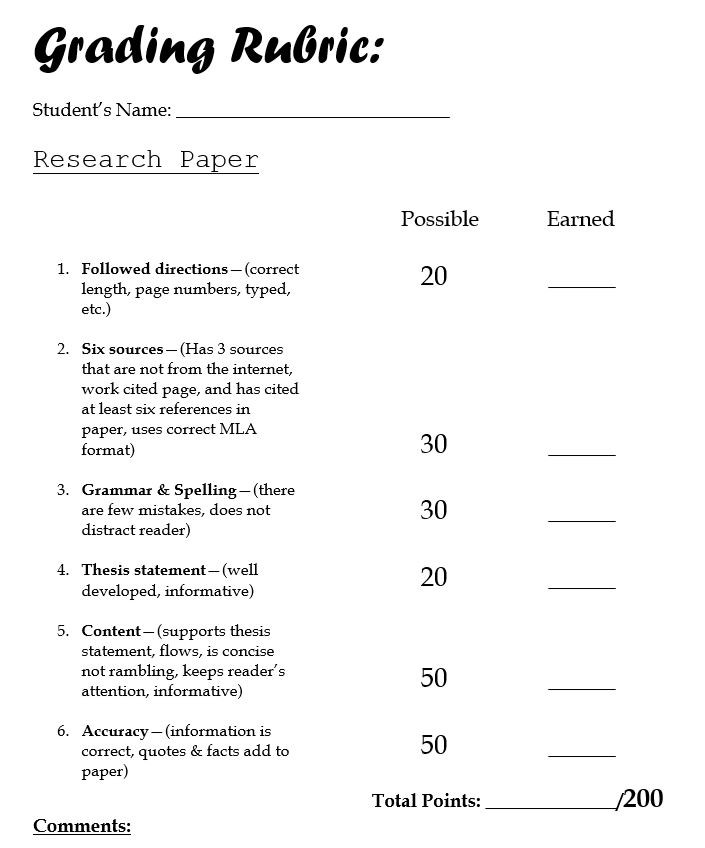 Civil War Project-Four Options - Amped Up Learning