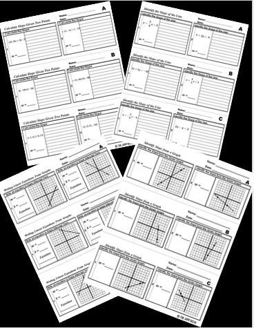 Slope Intercept Form, Linear Relationship Review - Amped Up Learning