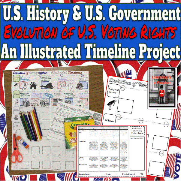 U.S. History Projects - Amped Up Learning