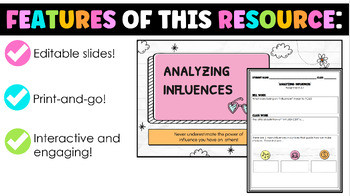 Analyzing Influences Lesson for Teens in Middle & High School