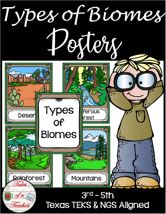 Types of Biomes Posters {Word Wall} - Amped Up Learning