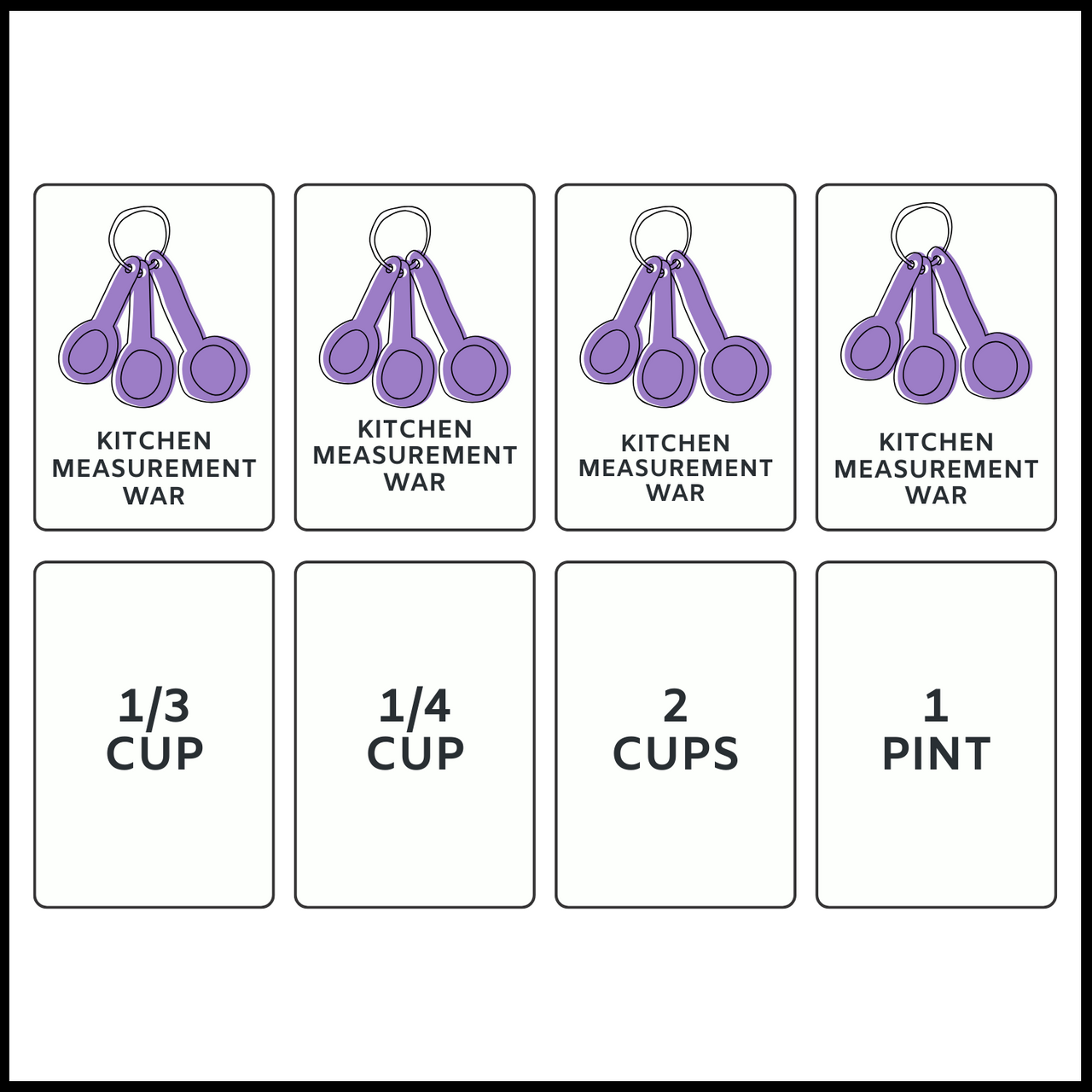 Kitchen Measurement War Card Game