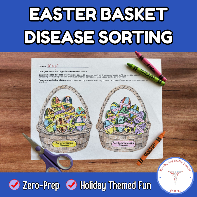 Easter Basket Disease Sorting: Communicable & Non-Communicable Diseases ...