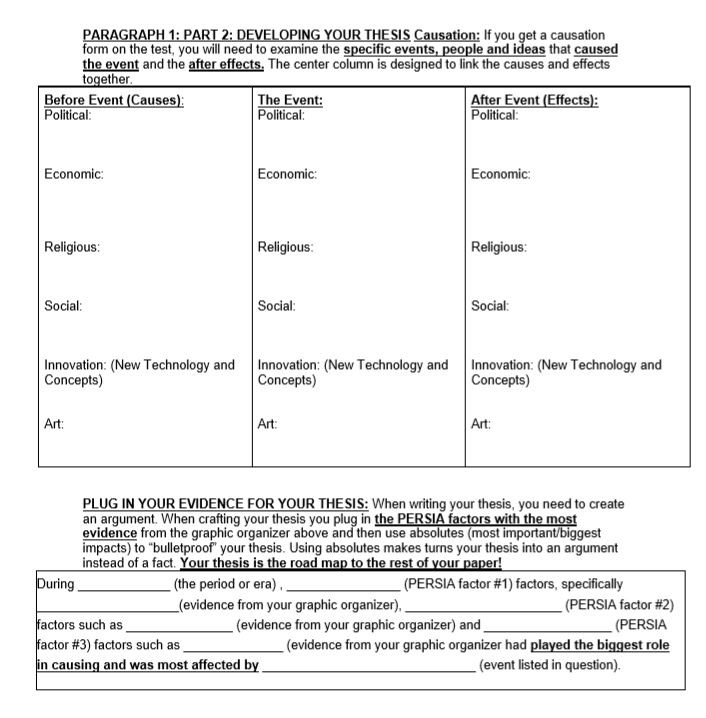 AP History LEQ Causation Blueprint and Strategy Guide - Amped Up Learning