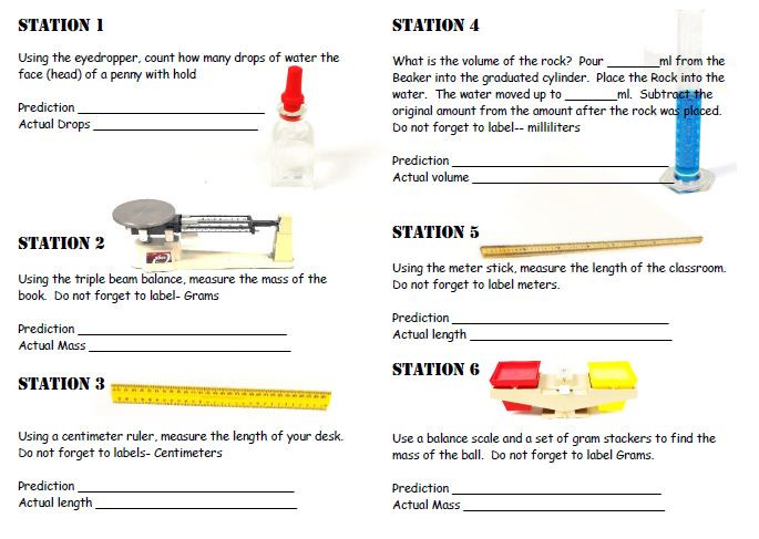 Science Tools Lab Stations - Amped Up Learning