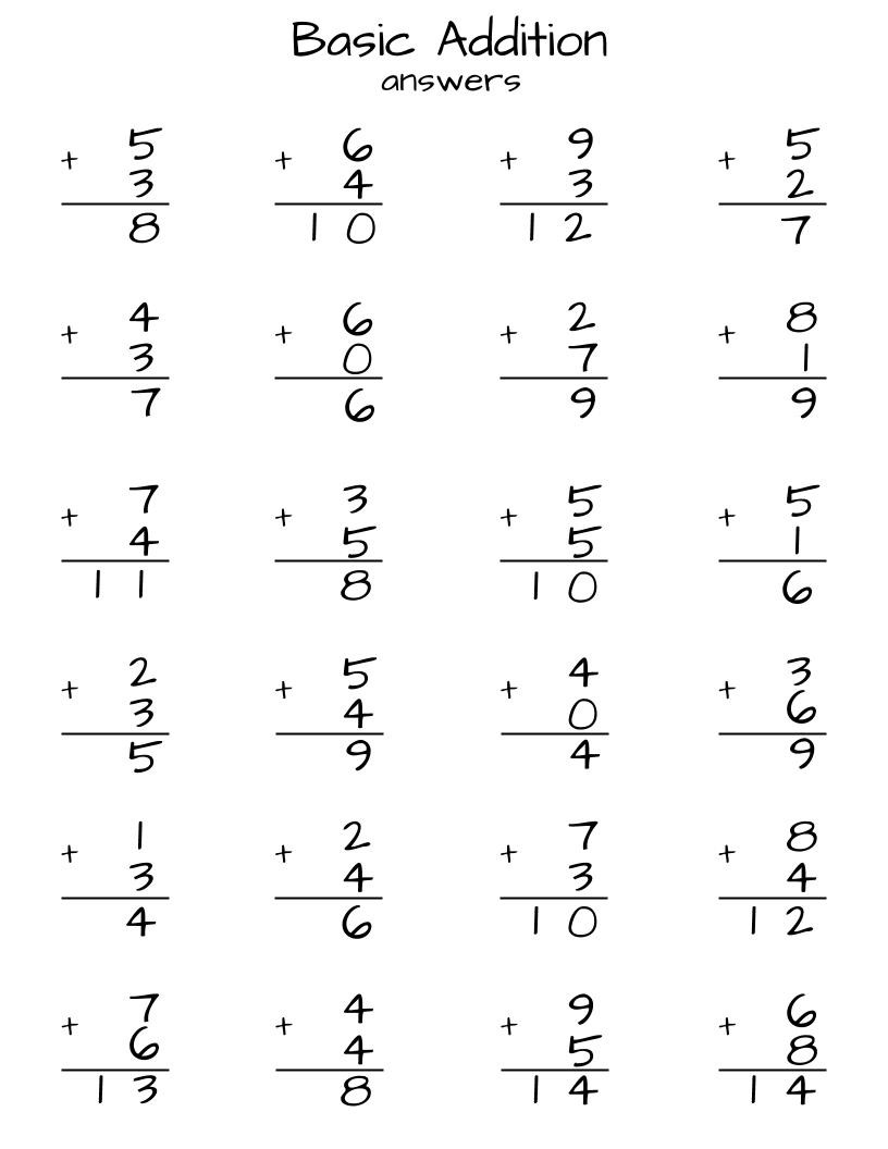 Addition Worksheets - Amped Up Learning