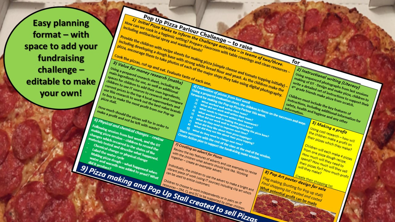 Parts of a Flower STEM Activity
