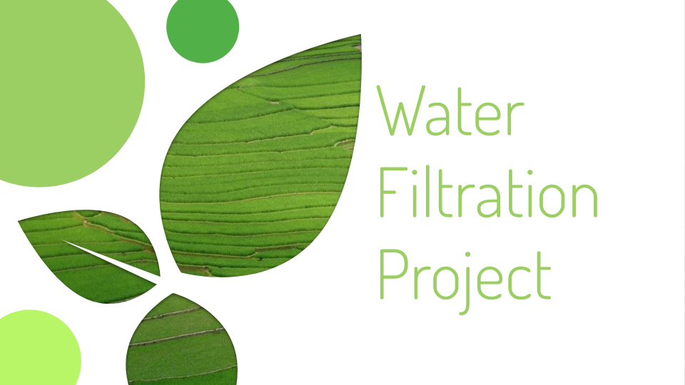Water Filtration STEM Activity - Amped Up Learning