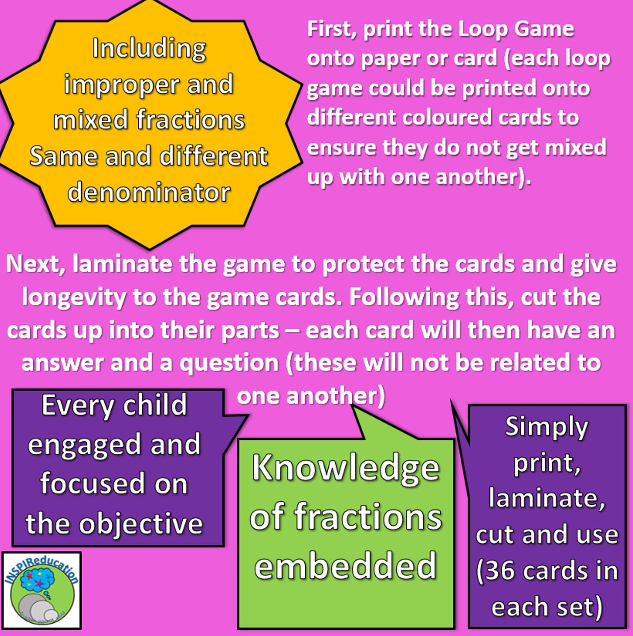 Fractions - Addition and Subtraction: "I have...Who has..?" Card Game ...