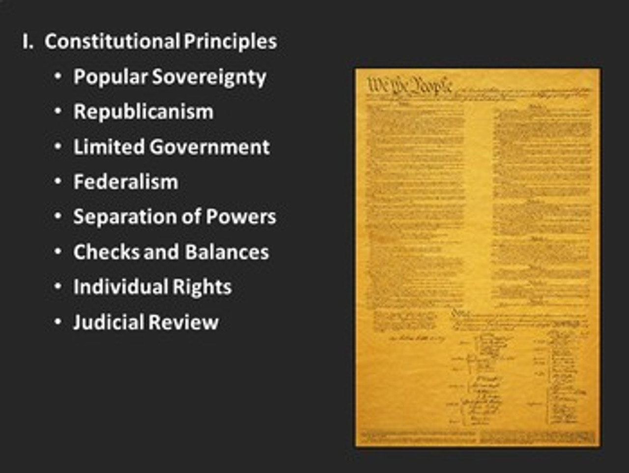 The Constitution Amped Up Learning