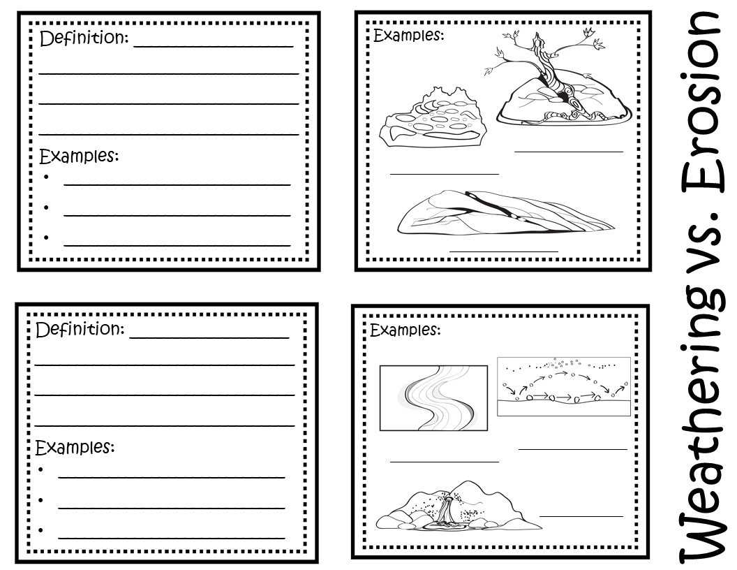 Weathering, Erosion, Deposition - Bundle - Amped Up Learning