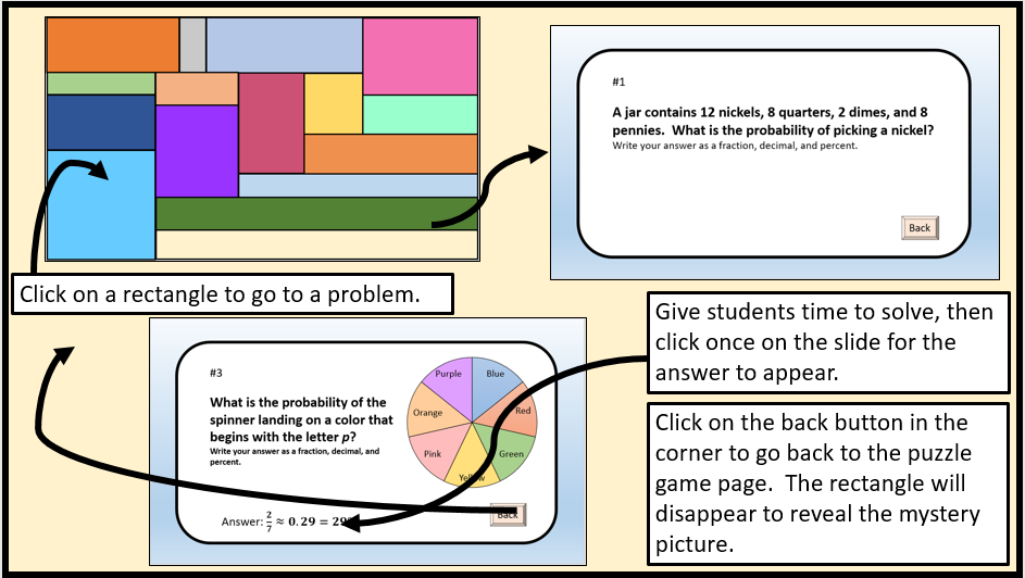 7th grade Probability Unit - Amped Up Learning