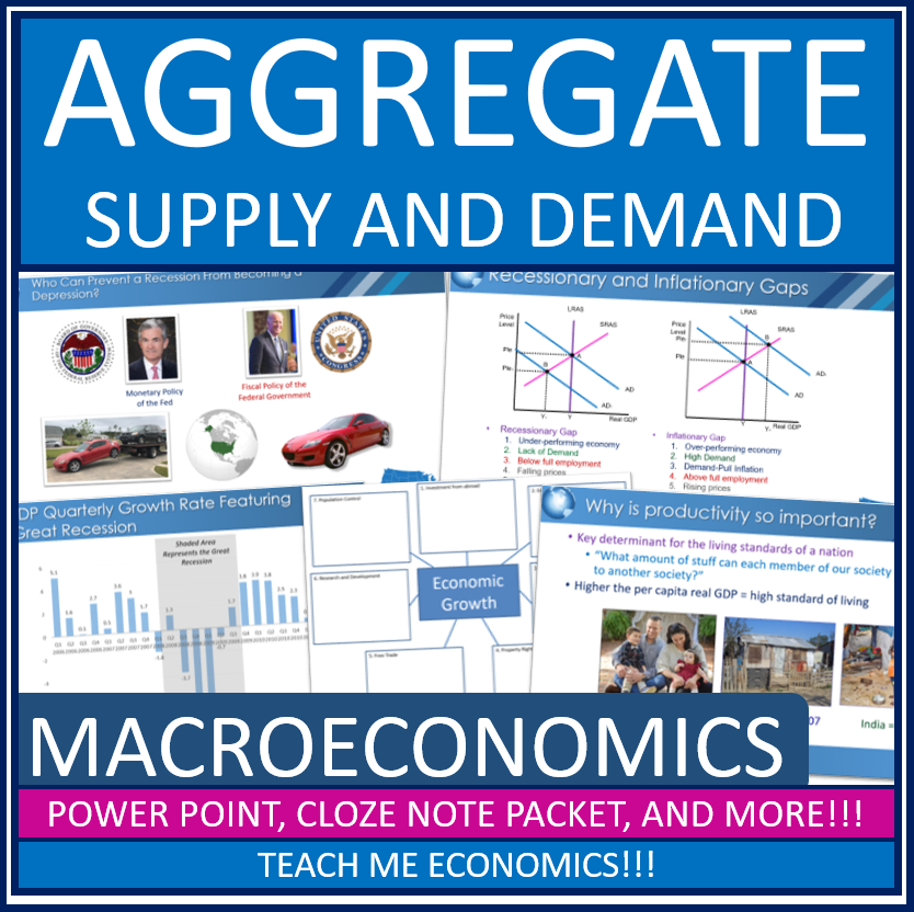 Aggregate Supply & Demand PowerPoint, Guided Note Packet, Test and Quiz ...
