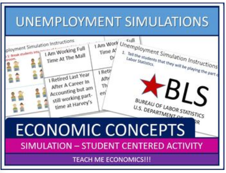 Simulation: Unemployment Calculation and Labor Force Economics! - Amped ...