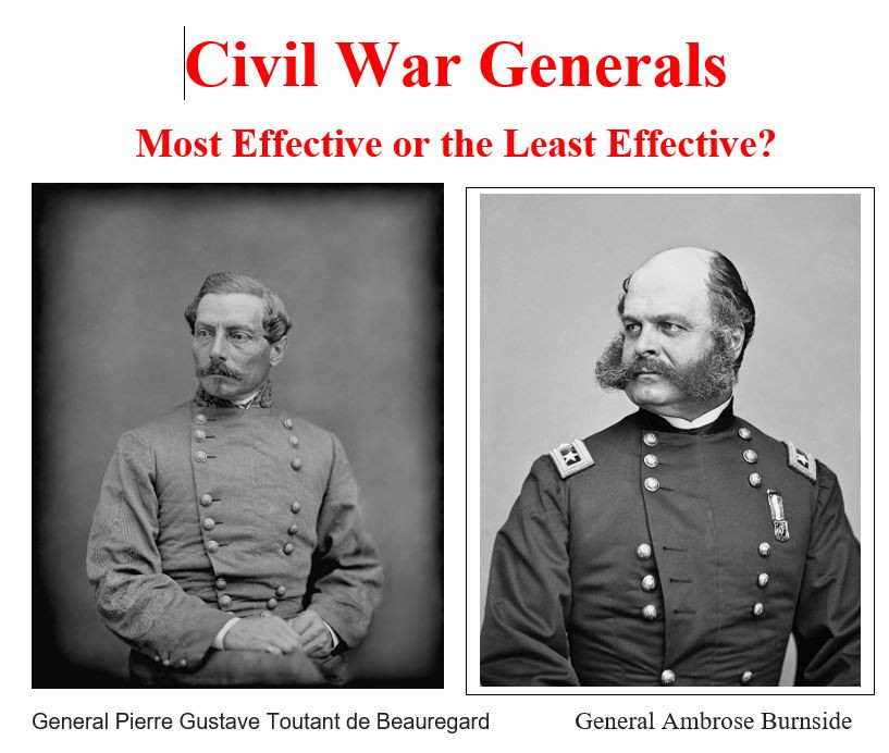 Civil War Bundle - Amped Up Learning