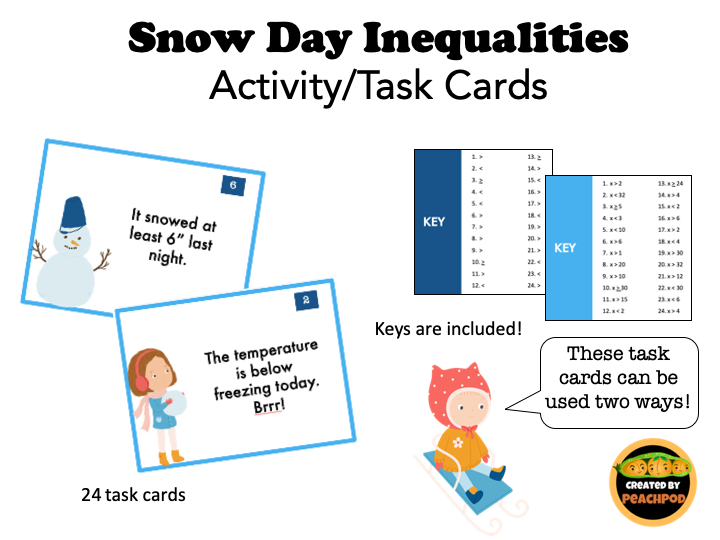 Inequalities Task - Amped Up Learning
