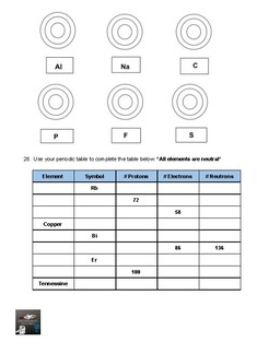 Atomic Structure Worksheet: Basic - Amped Up Learning