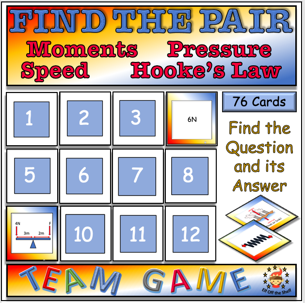 Forces - Speed and Moments - Amped Up Learning