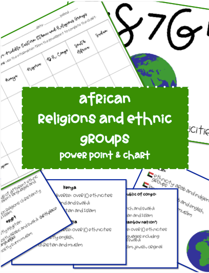 African Religious and Ethnic Groups (SS7G4) Lesson - Amped Up Learning