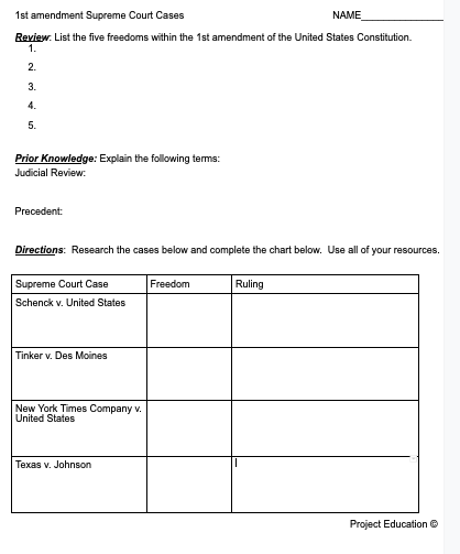 1st Amendment Supreme Court Cases - Amped Up Learning