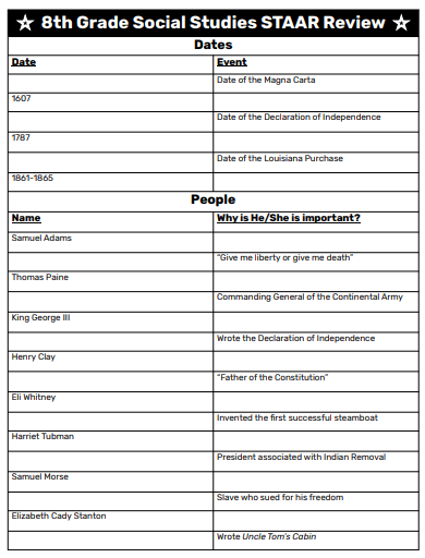 8th Grade Social Studies STAAR Review - Amped Up Learning