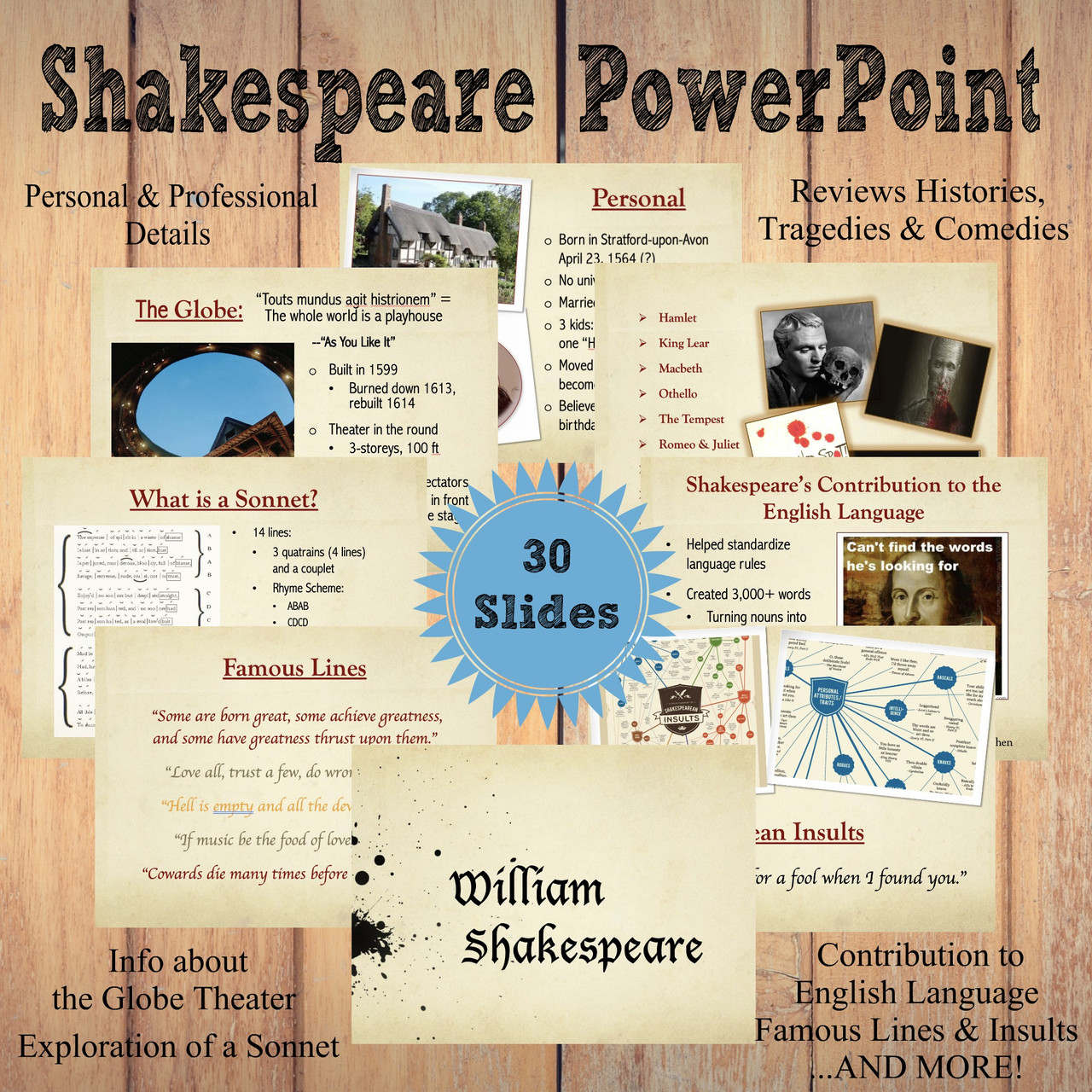 Shakespeare Introduction Pack | PowerPoint, Notes, and Quizzes - Amped ...
