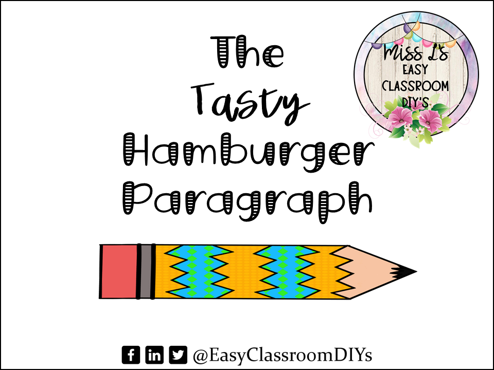Introduction to the Hamburger Paragraph - Amped Up Learning