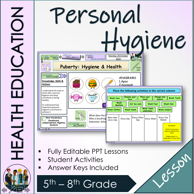 Puberty Personal Hygiene Lesson - Amped Up Learning