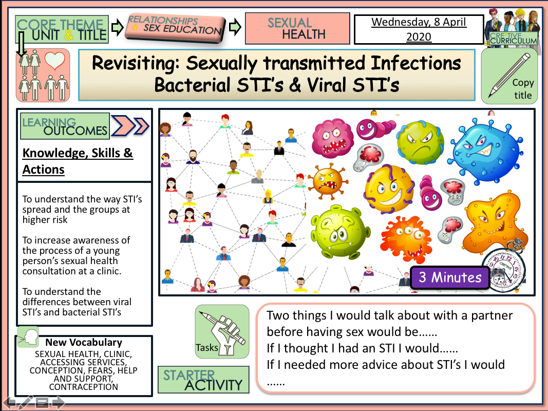 Revisiting Sexually Transmitted Infections - Amped Up Learning