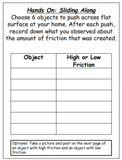 3rd Grade Interactive Science Activities - Amped Up Learning