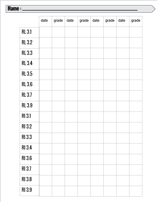 8 Weeks Weekly Writing (Summer, Distance, Classroom)