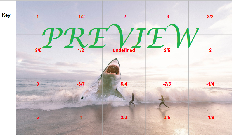 Finding the Slope of Graphed Lines: Google Slides Picture Puzzle - 20 ...