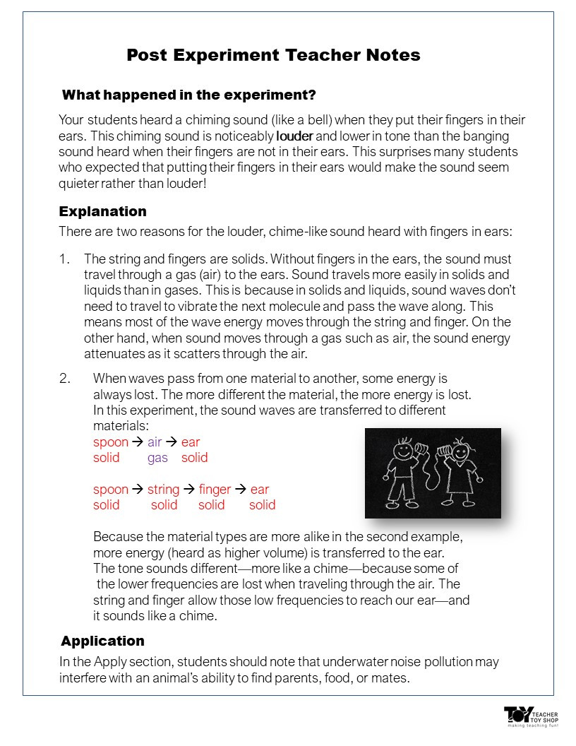 Sound Waves Experiment