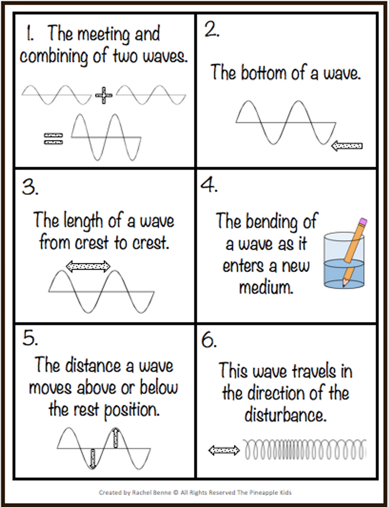 Waves Vocabulary Review Activities