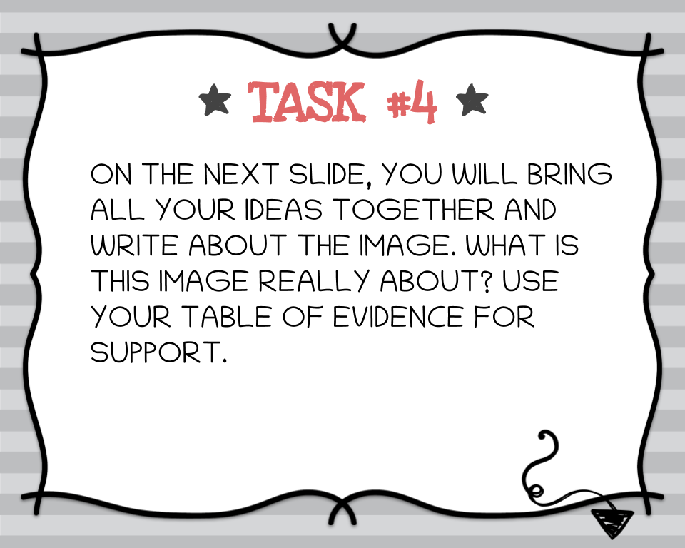 Close Reading Images Digital Tasks