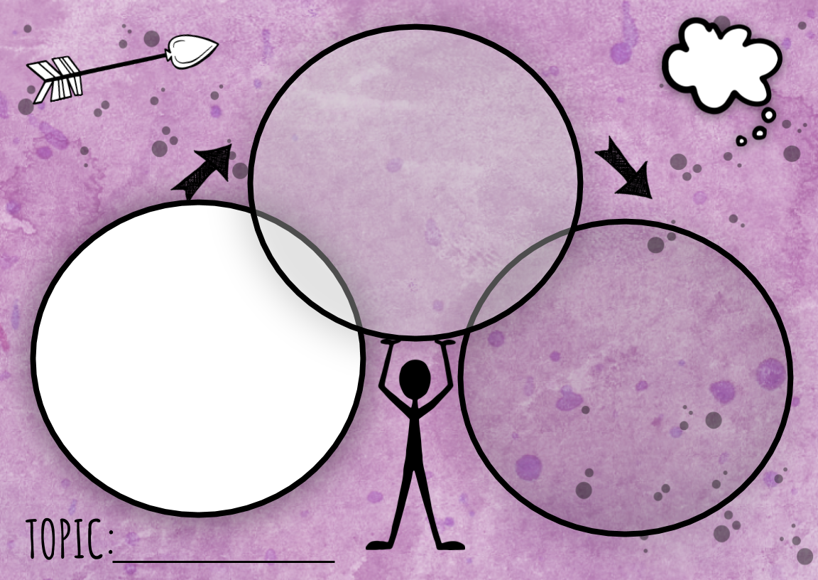 Graphic Organizers: Sequence/Chronological (Digital and Printable)