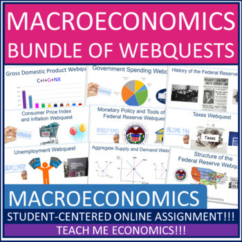 Bundle of Macroeconomics Economics Webquests Distance Learning