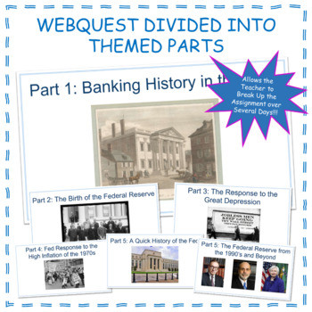 History and Structure of the Federal Reserve Webquest Distance Learning ...