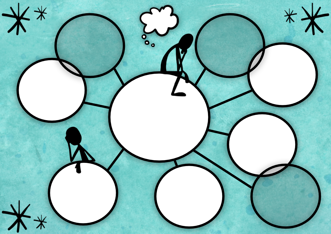 Graphic Organizers: Descriptive/Categorical (Digital and Printable)