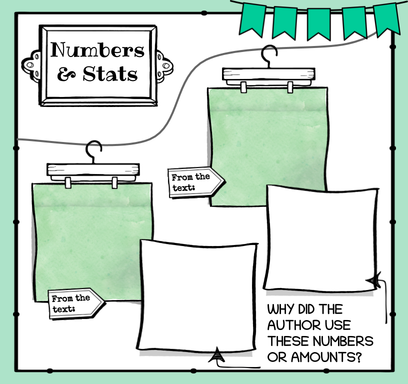 Close Reading Signposts: Digital Log for Nonfiction Text